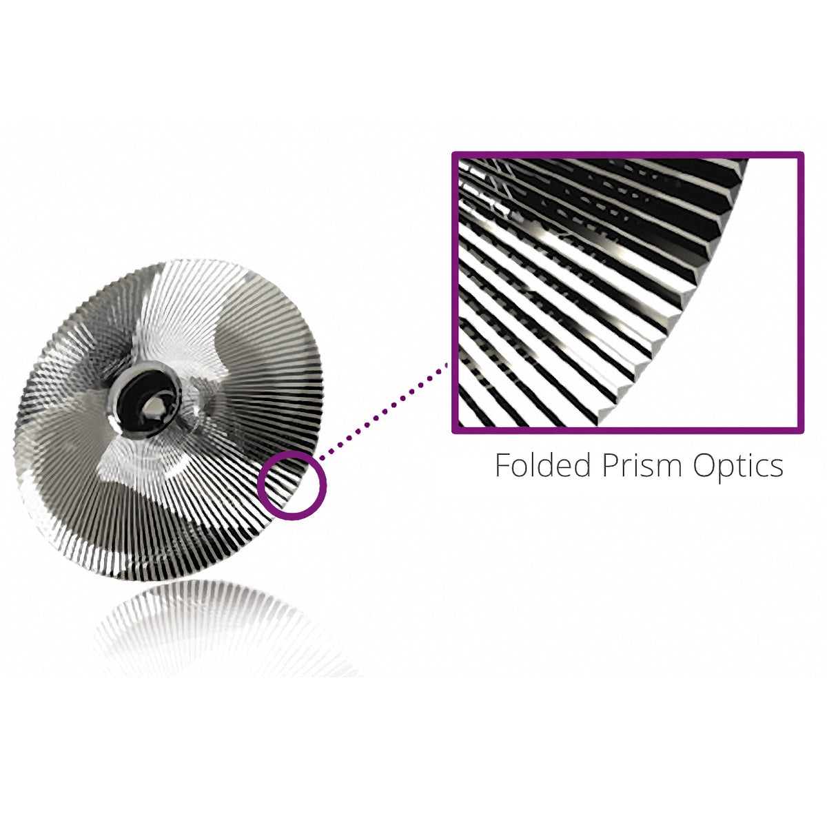 SORAA Point Source Optics - A high-tech lens system instead of a refle ...